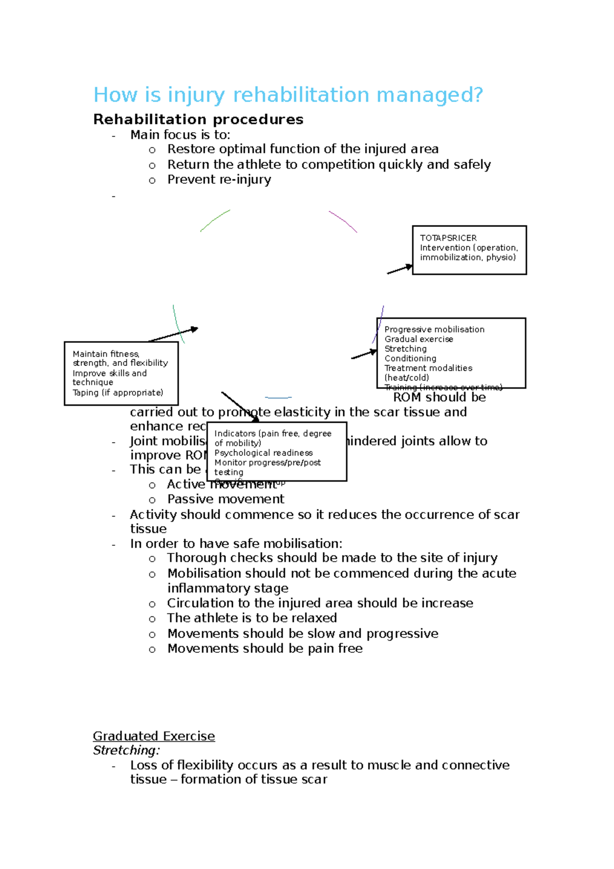 CQ4 Notes - How is injury rehabilitation managed - How is injury ...