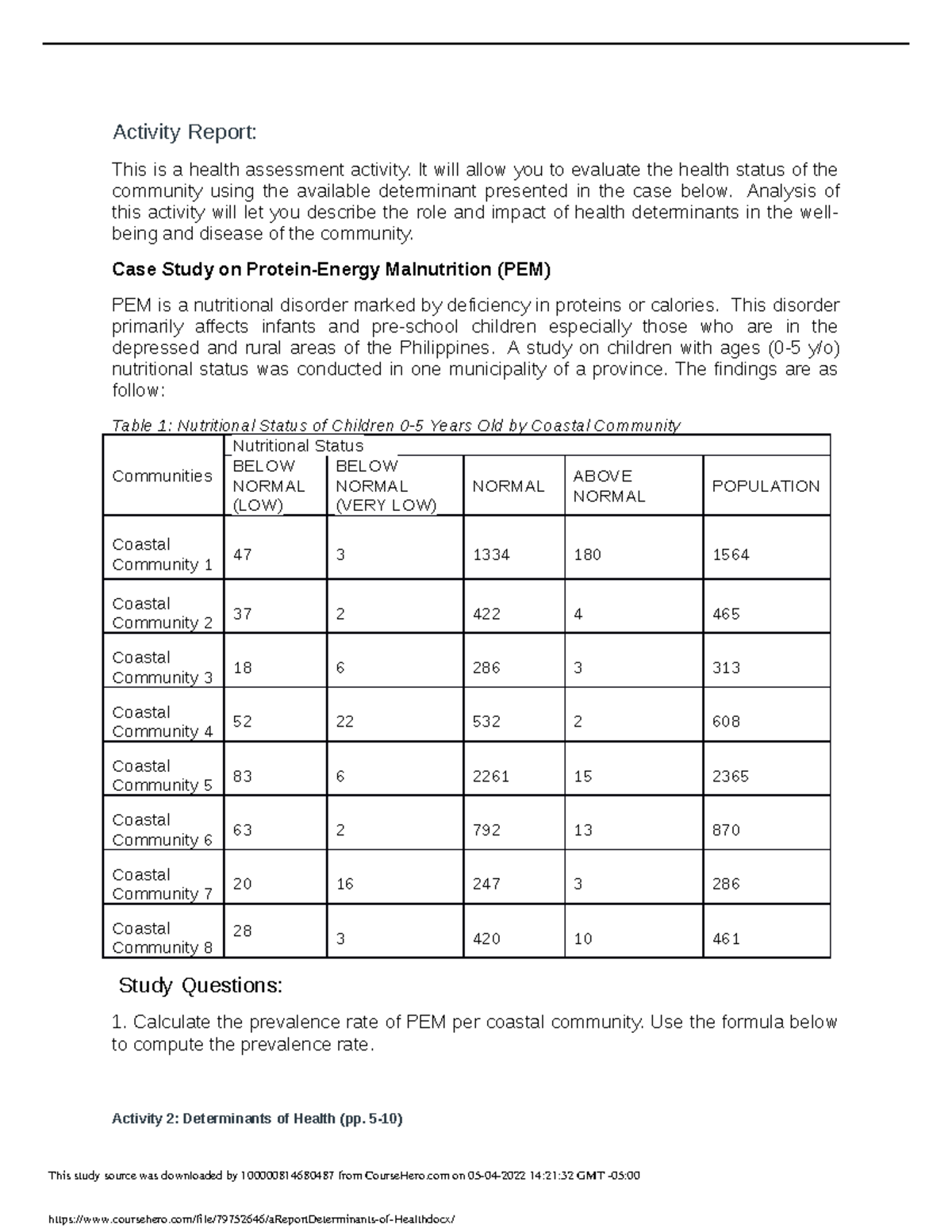 A Report In Medical Terms Activity Report This Is A Health