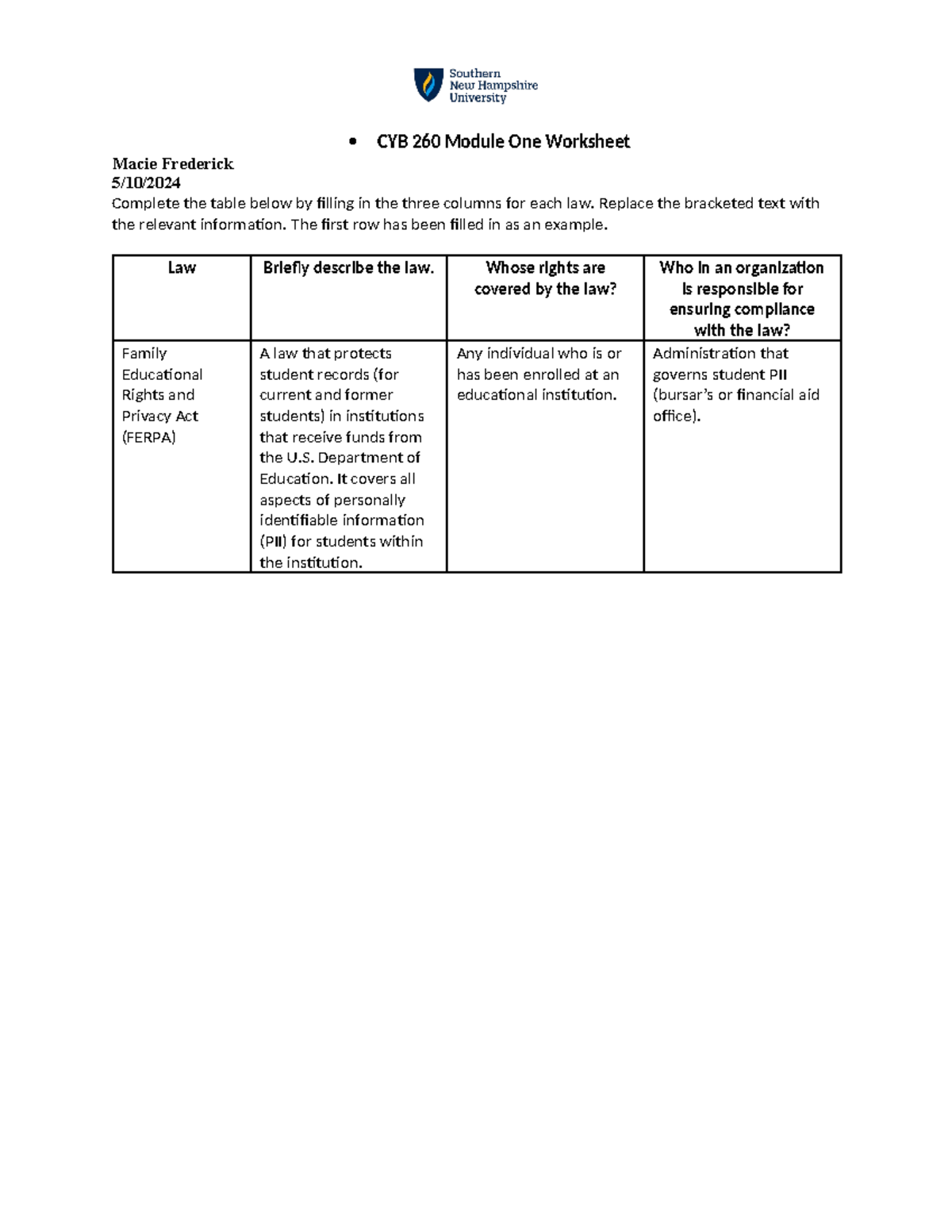 CYB 260 Module One Worksheet Frederick - CYB 260 Module One Worksheet ...