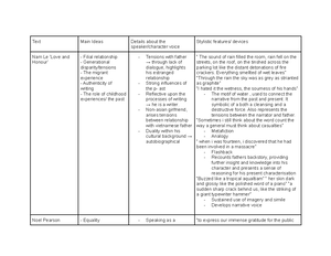 2020 CSSA Paper 1 Questions Stimulus and answers - Studocu