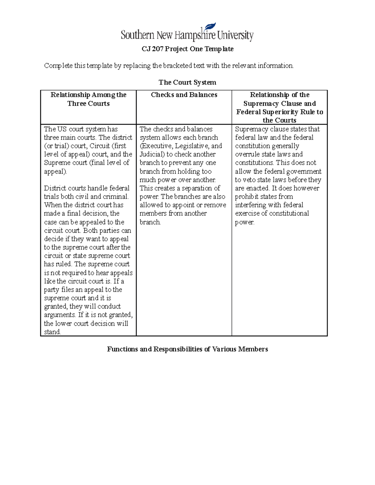 CJ 207 Project One - The Court System Relationship Among the Three ...