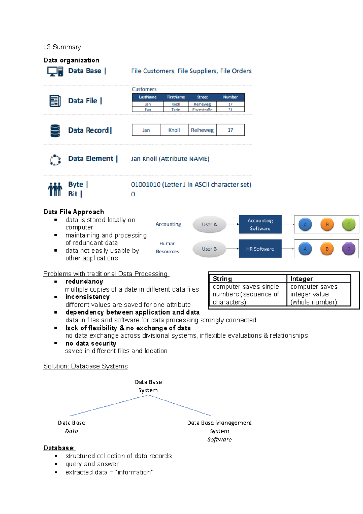 L3 Summary IS 301 - L3 Summary Data organization Data File Approach ...
