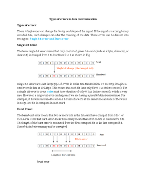 Computer FORM 2 Notes - Exams - COMPUTER STUDIES FORM 2 NOTES COMPLETE ...
