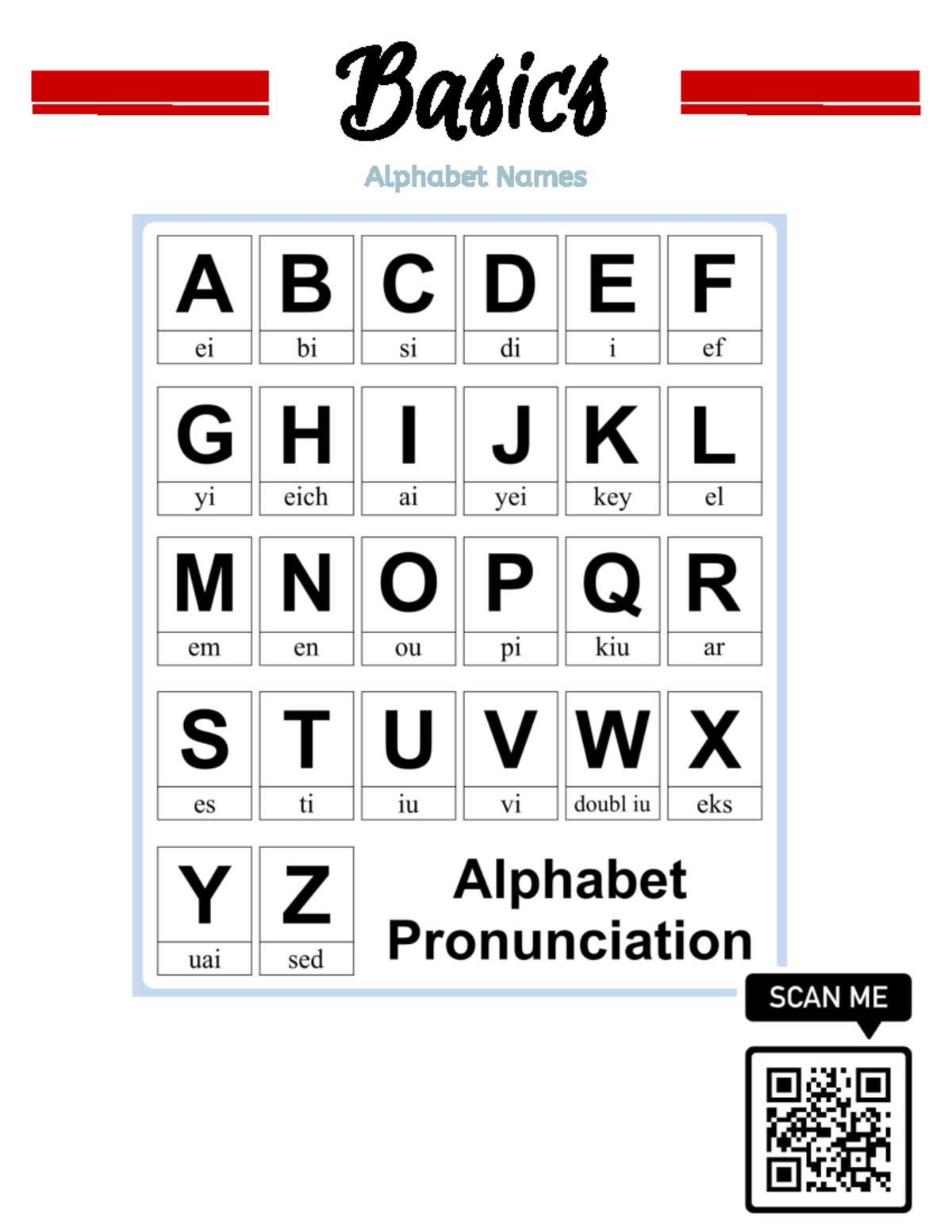 Basico 1st week - Alphabet Names Alphabet Sounds The Alphabetic Code ...