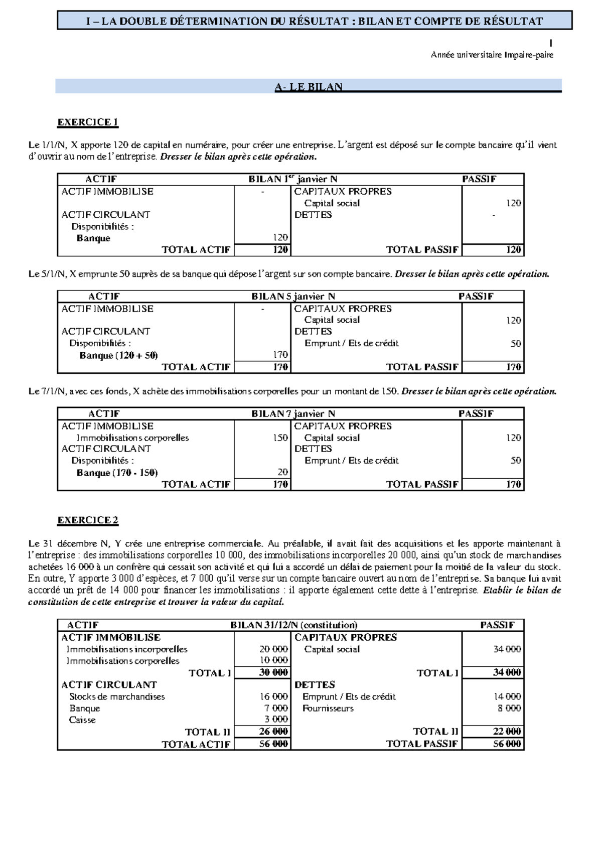 Corrections exercices 1-11 - 1 Année universitaire Impaire-paire A- LE BILAN EXERCICE 1 Le 1/1/N ...