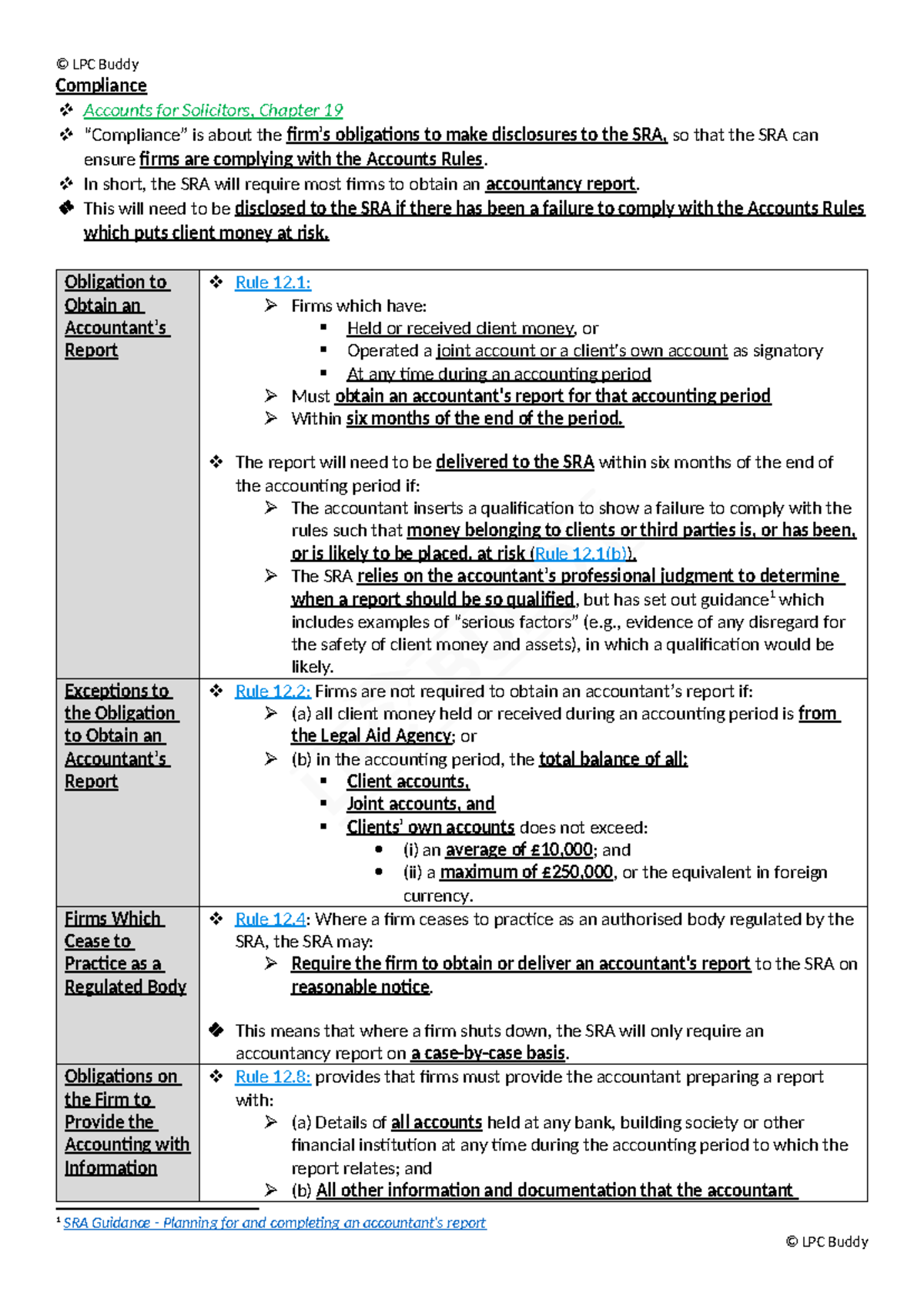 Compliance solictors accounts - © LPC Buddy Compliance Accounts for ...