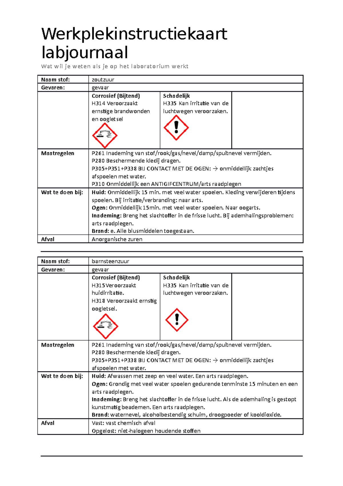 Werkplekinstructiekaart - Werkplekinstructiekaart labjournaal Wat wil ...