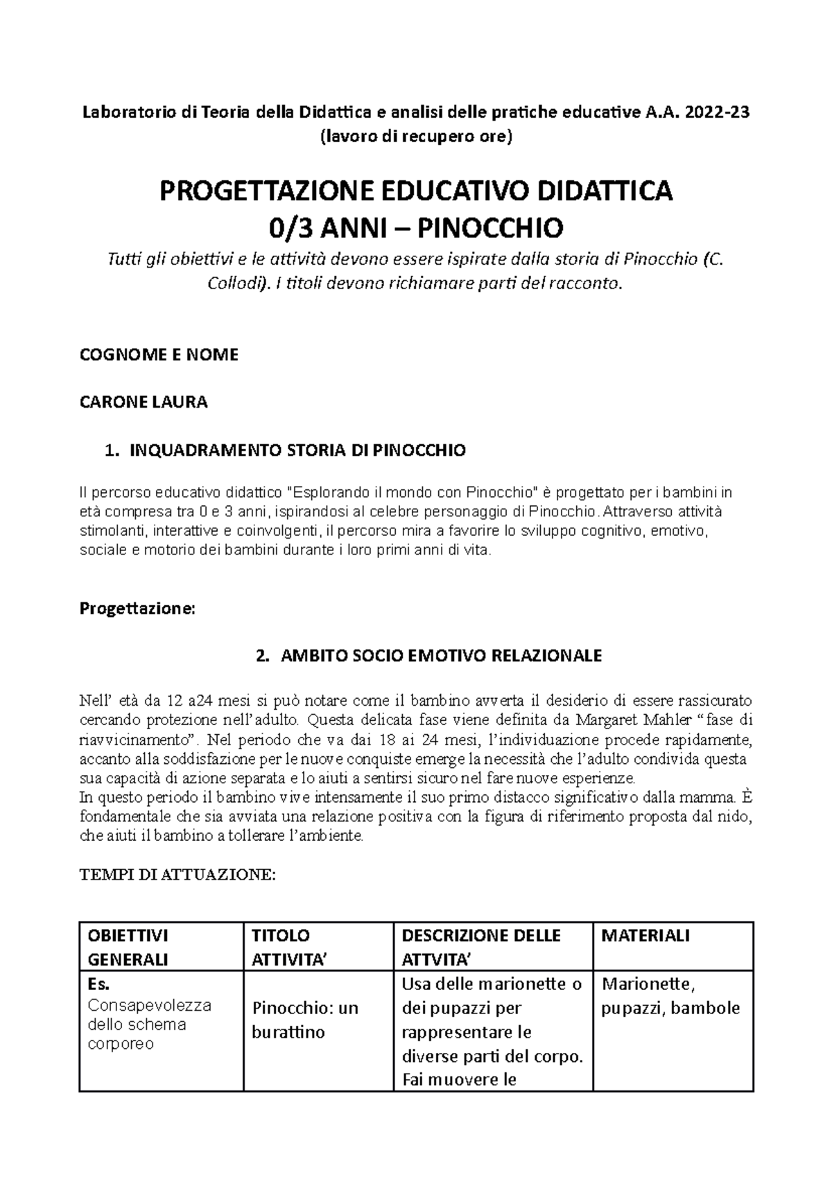 Progettazione didattica 0 - 3 anni su Pinocchio - Laboratorio di Teoria ...