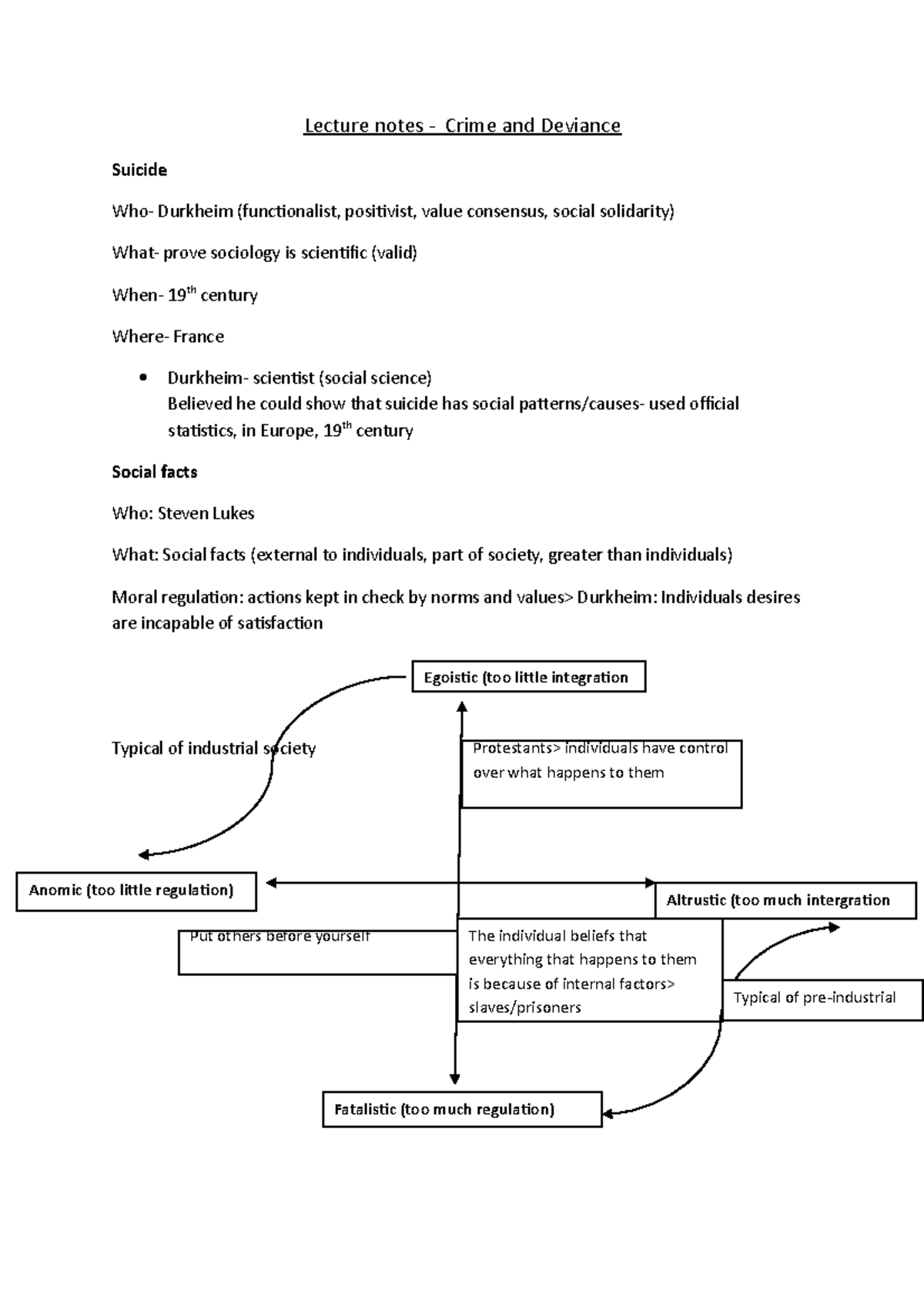 Crime and Deviance lecture notes - Lecture notes - Crime and Deviance ...