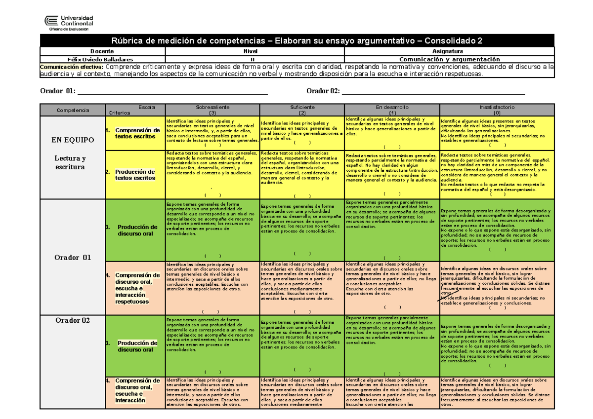 Rúbrica de Evaluación de Competencias - Comunicación y Argumentación ...