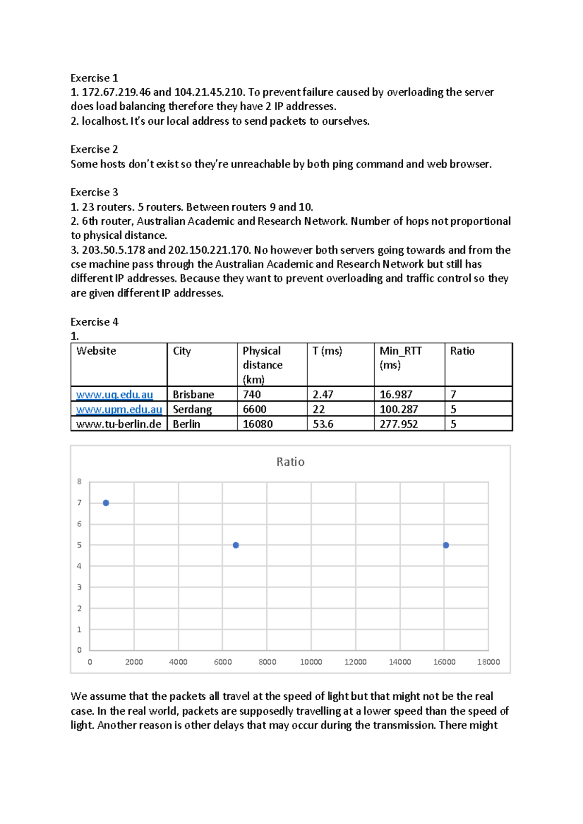 Lab1 - Lab - Exercise 1 172.67.219 and 104.21.45. To prevent failure ...
