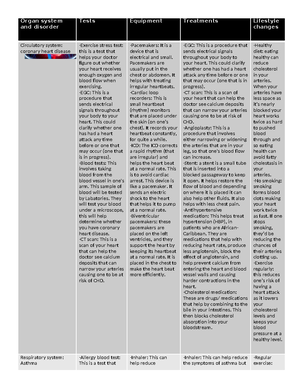 [Solved] Analyse Current Health and Safety at Work Act 1974 HASAWA ...