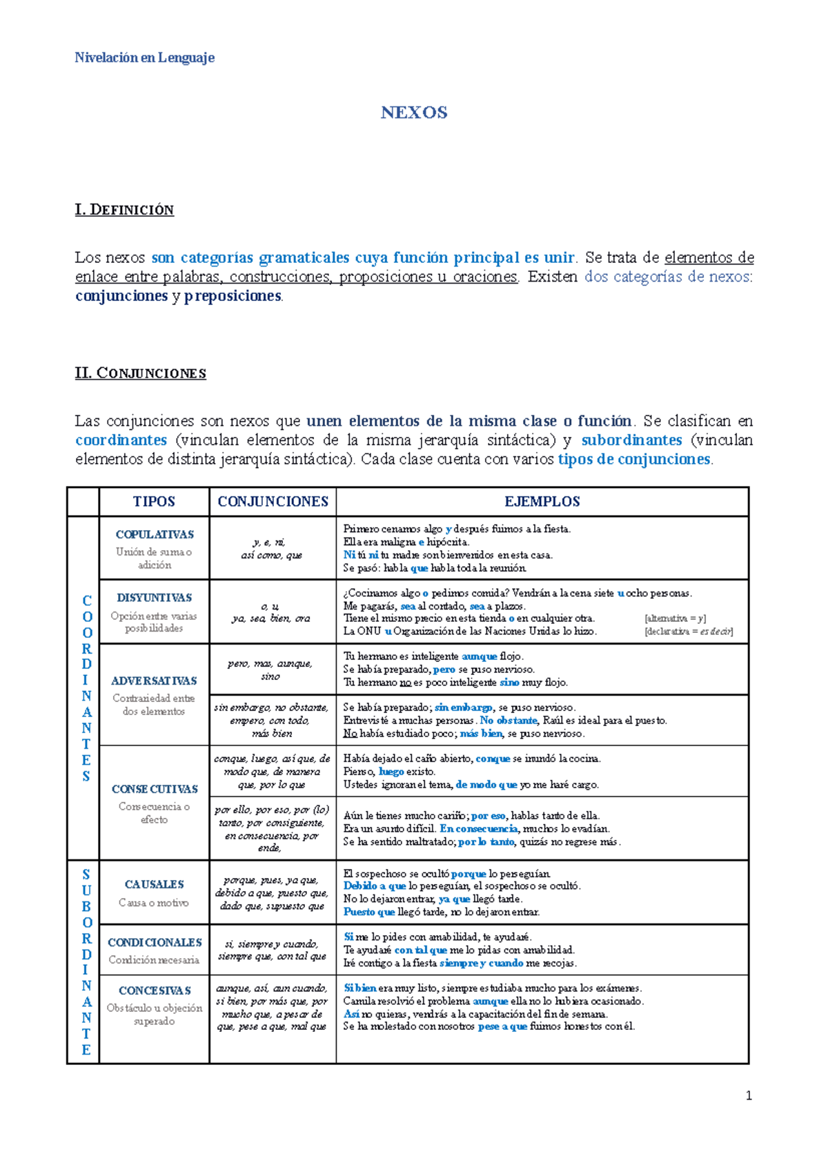 Nexos Ejercicios 2023 - practica - NEXOS I. DEFINICIÓN Los nexos son ...