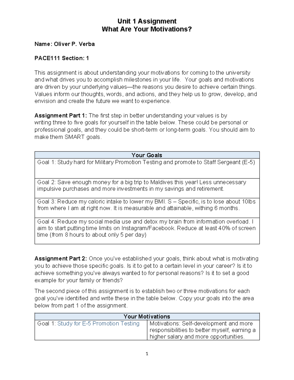 Unit 1 Assignment PACE111b - What Are Your Motivations? Name: Oliver P. Verba PACE111 Section: 1 ...