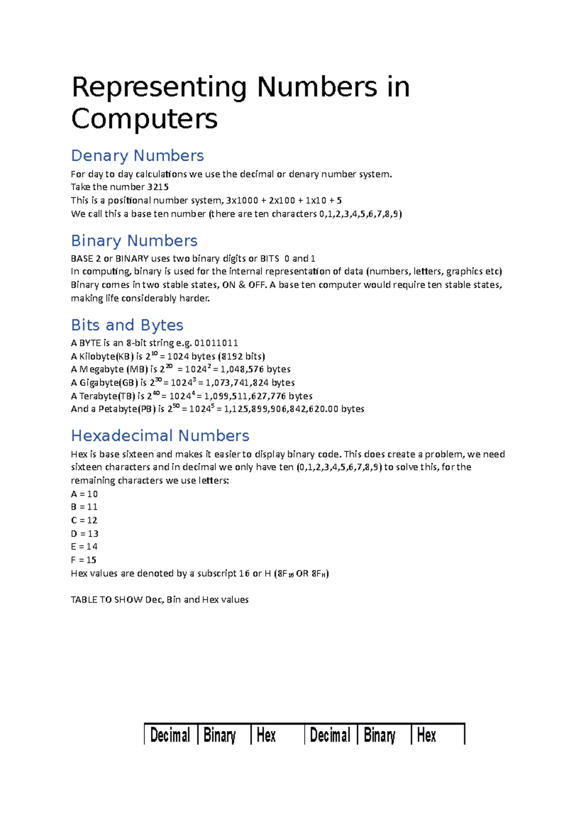 Lecture 2 Basics Of Binary And Hexadecimal Representing Numbers In Computers Denary Numbers