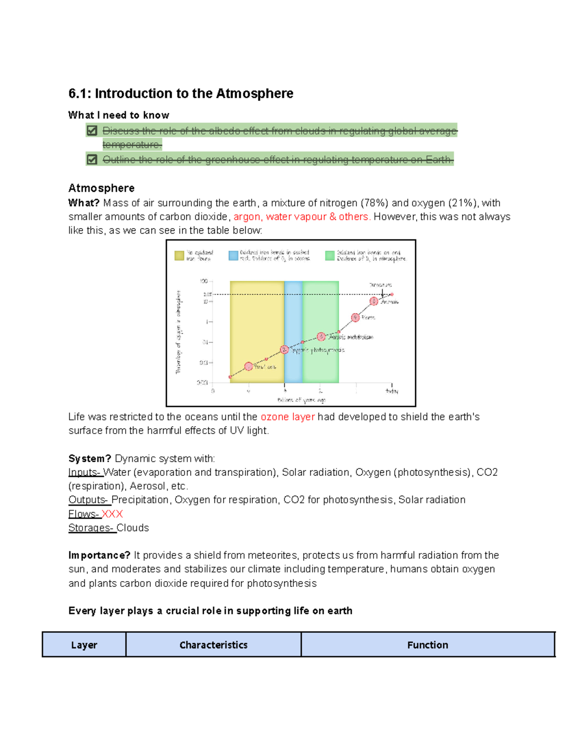 ESS Topic 6 notes - 6: Introduction to the Atmosphere What I need to ...