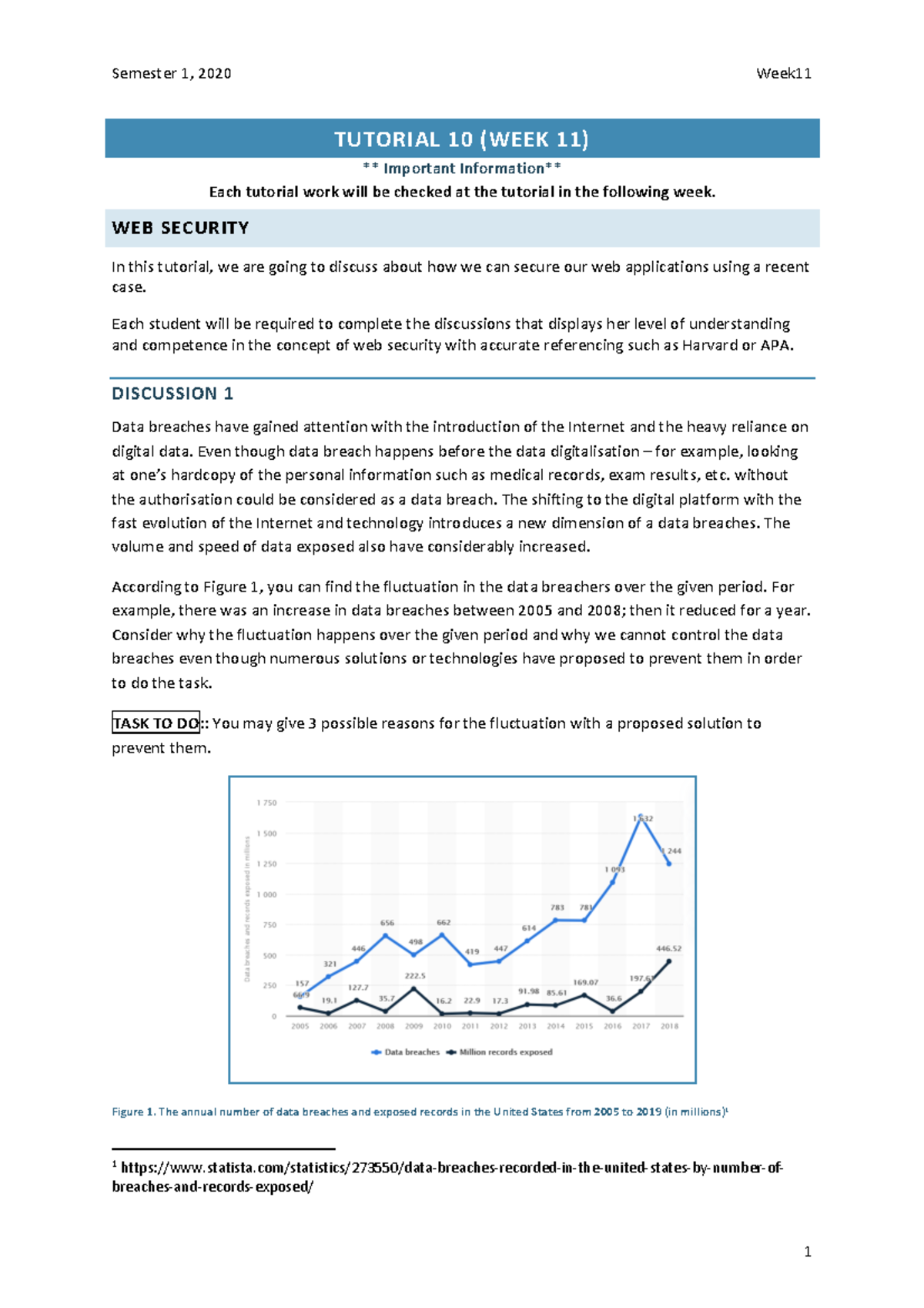 Tute10 - KIT502 - TUTORIAL 10 (WEEK 11) ** Important Information** Each tutorial work will be ...