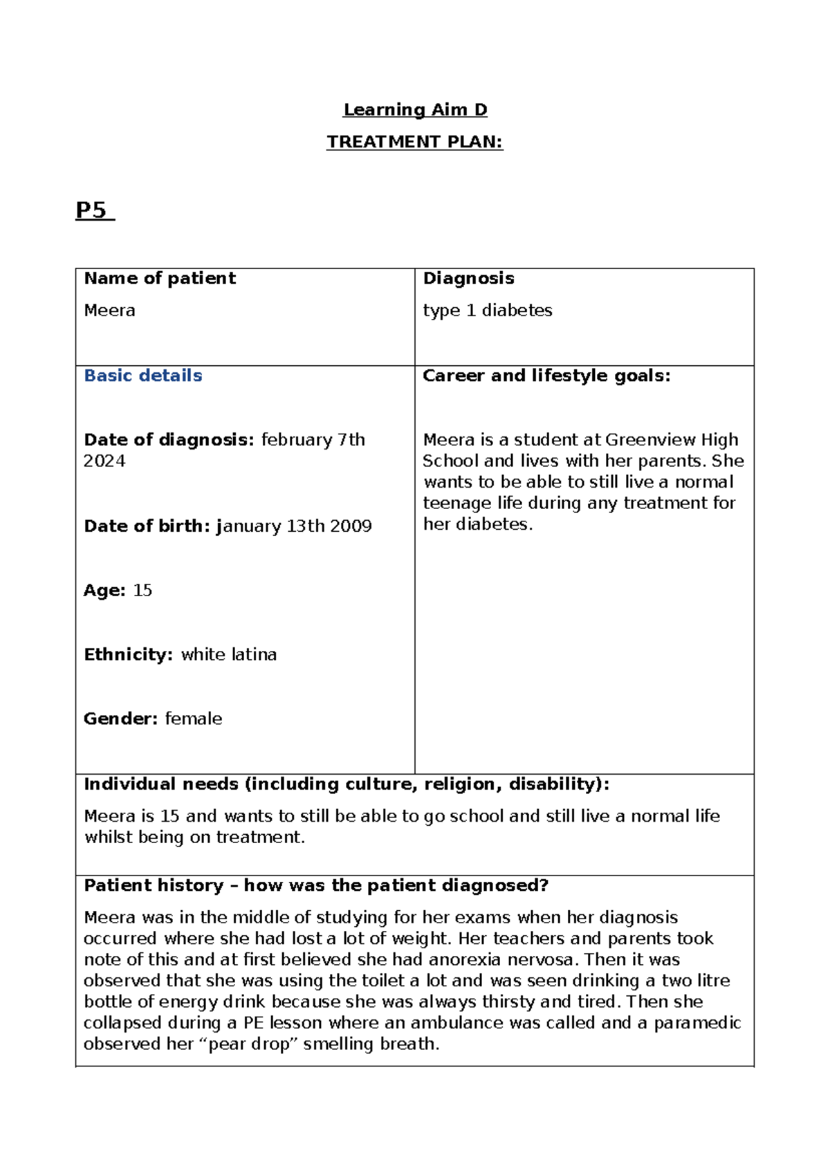 Treatment PLAN Template LAD - Learning Aim D TREATMENT PLAN: P Name of ...