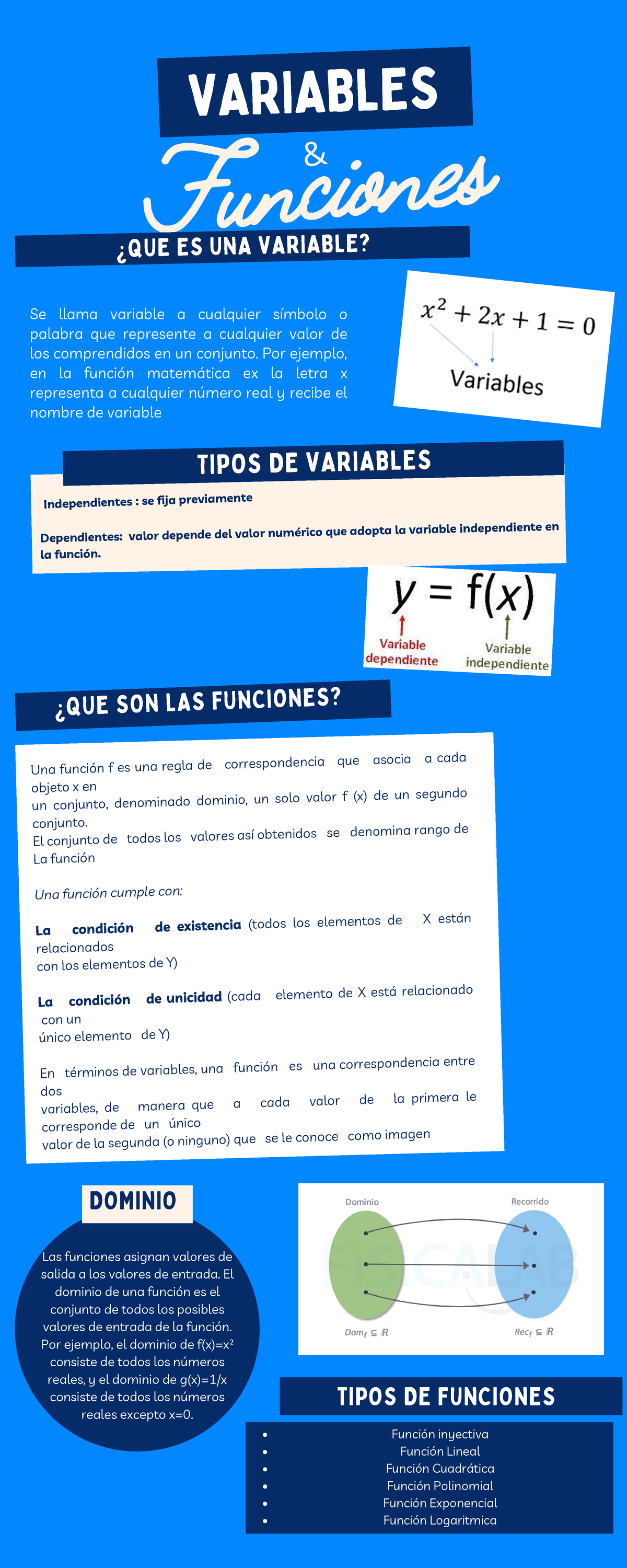Variables Y Funciones - infografia - TIPOS DE VARIABLESTIPOS DE ...