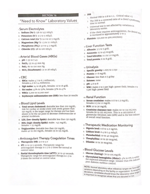 ATI Capstone Study Notes for Nursing Students - ATI CAPSTONE NOTES ...