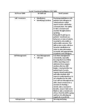 Msn core word e-portfolio phase 1-2 - MSN Core Word E-Portfolio ...