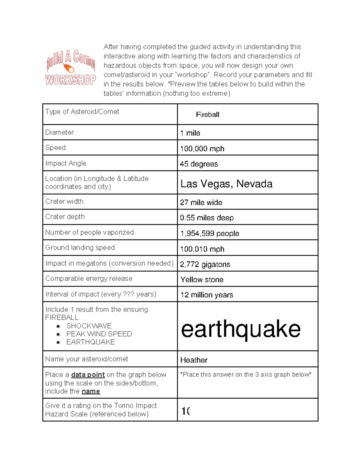 Build your own Mass Extinction Asteroid Comet - After having completed ...