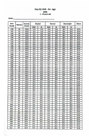 Assessment FORM Quarter 1 - Republic of the Philippines Department of ...