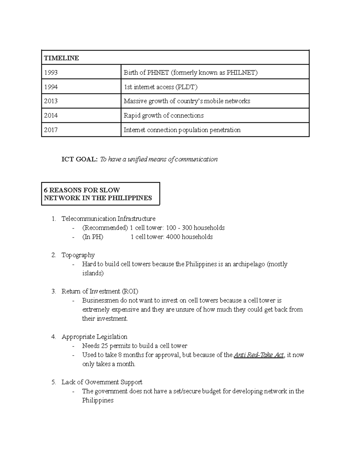 EmpTech: ICT Summaries Lesson 1 - TIMELINE 1993 Birth of PHNET ...