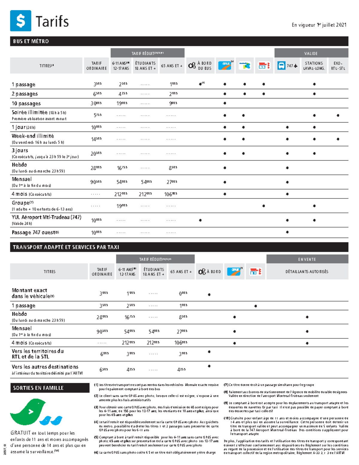 Tarifs - Cost of bus fares used in exercises - Tarif s En vigueur 1 er ...