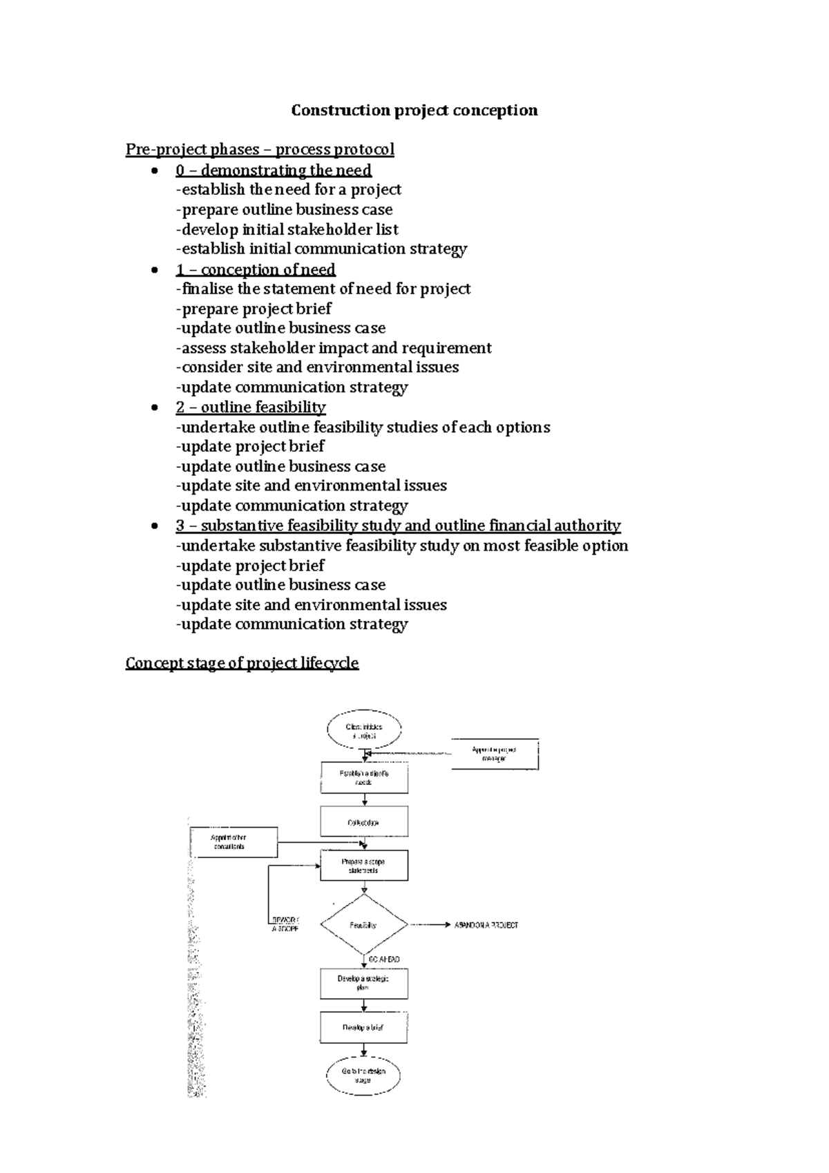 Construction Project Conception - Lecture notes, lectures 1 - 11 ...