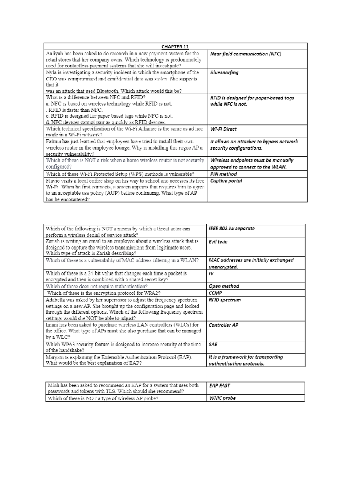 Comp TIA Security+ Guide to Network Fundamentals - ECO Ch. 11 - ISM ...