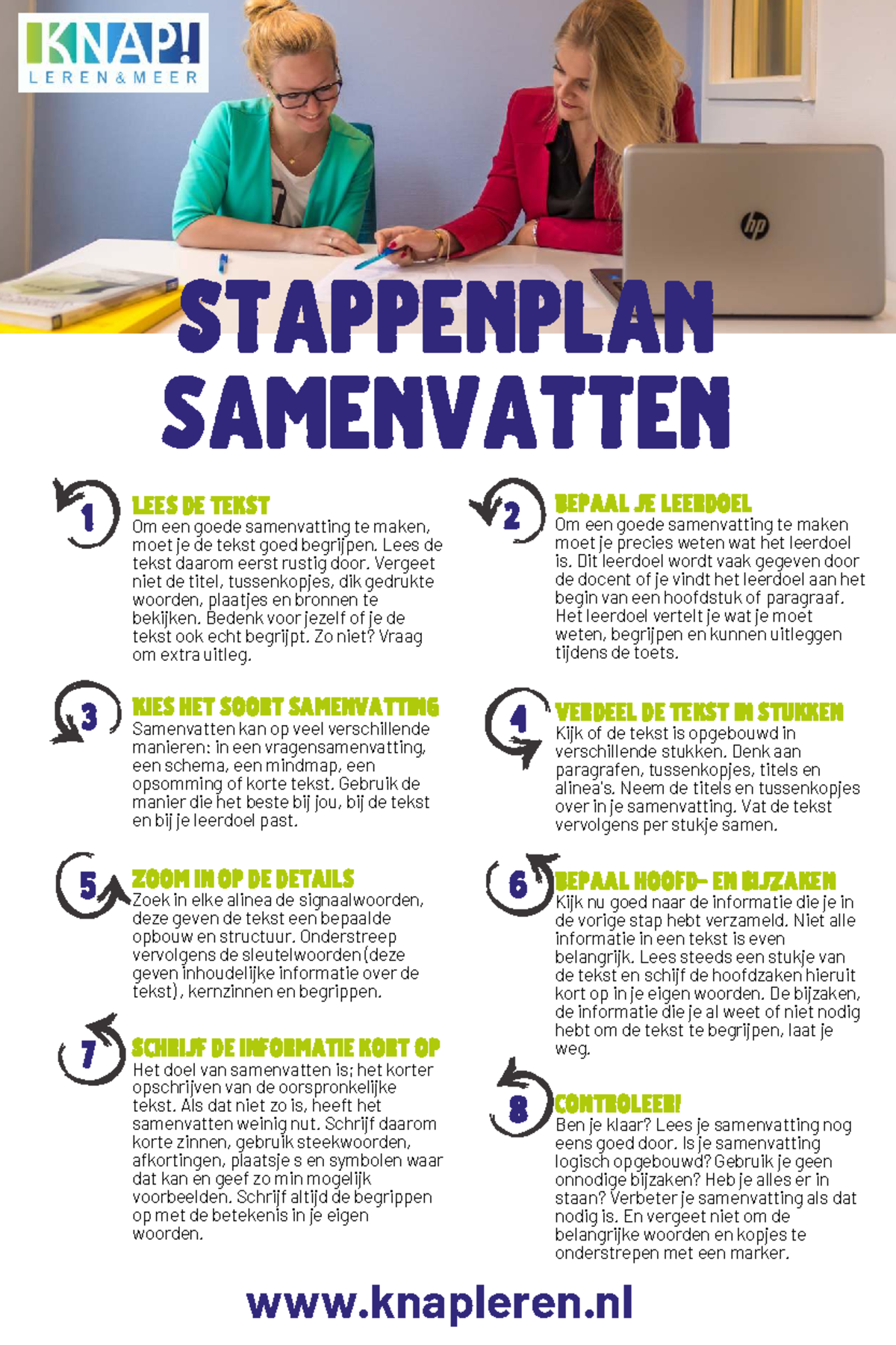 Stappenplan-samenvatten - 1 2 Lees de tekst Om een goede samenvatting ...