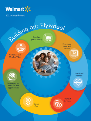 Case III Blue Sky Network - BlueSky Airlines: Network Revenue ...