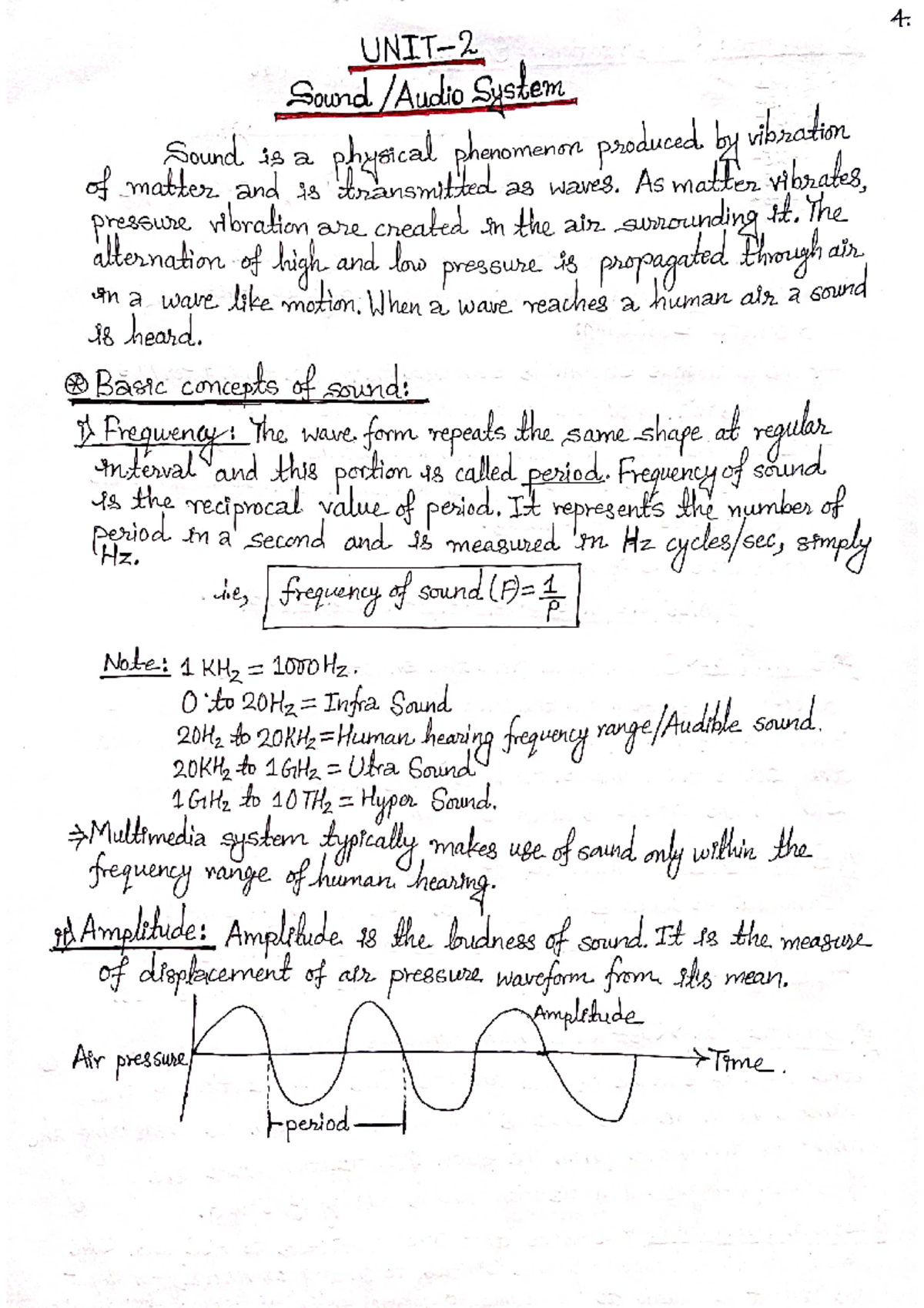 Multimedia Unit-2 - ...... - Bachelors of computer application - Studocu