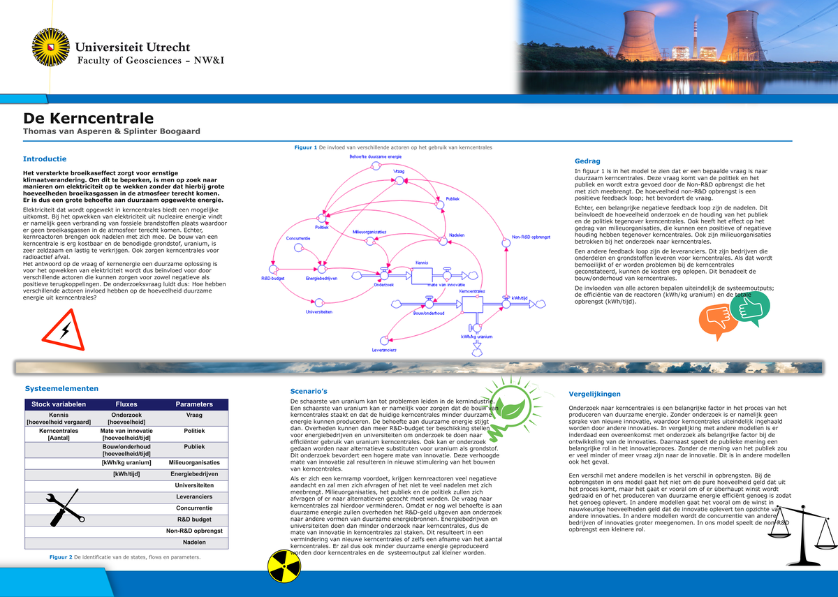 Poster eindopdracht wiskunde en systeemanalyse eerste jaar - De ...