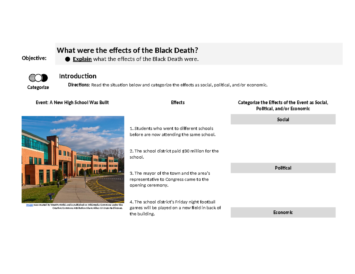 8 15What were the effects of the Black Death - ####### Objective: What ...