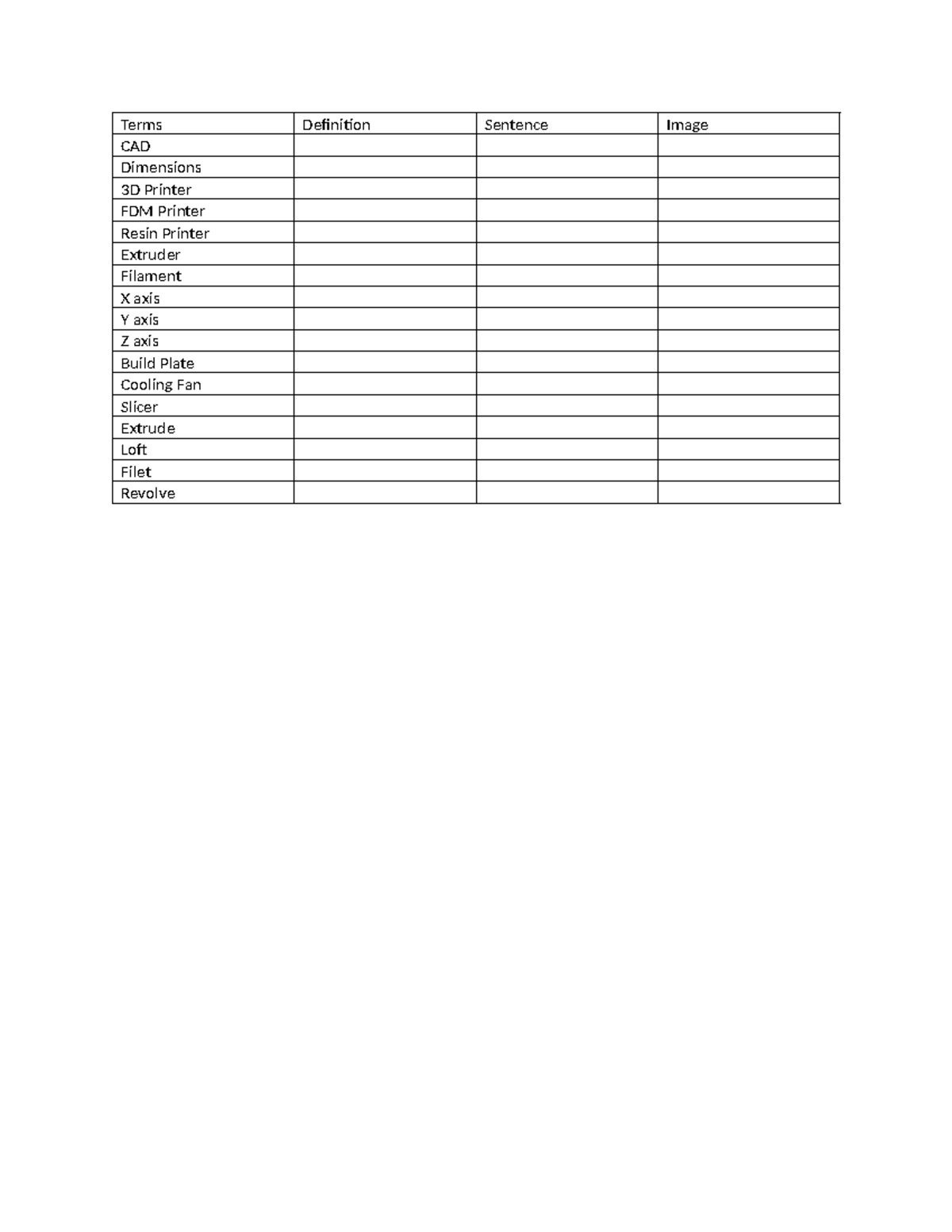 CAD and 3D printing Vocabulary Frayer Models - IE PC 317 - Terms ...