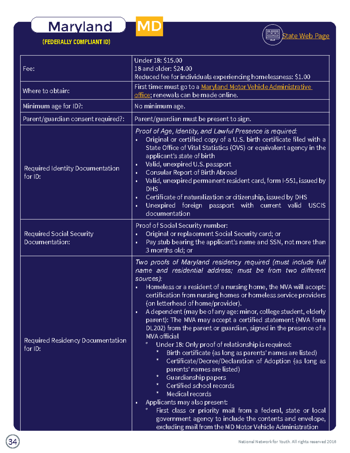 Maryland MD State Web Page (FEDERALLY COMPLIANT ID) Fee: Where to ...