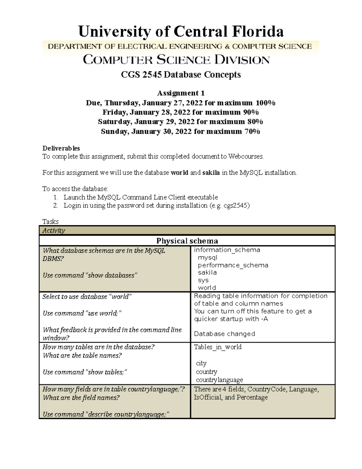 CGS2545 Assignment 1 - bruh - University of Central Florida CGS 2545 ...