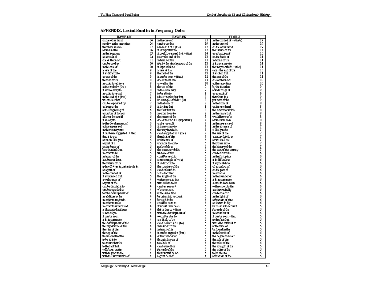 4.lexical bundles - Yu-Hua Chen and Paul Baker Lexical Bundles in L1 ...