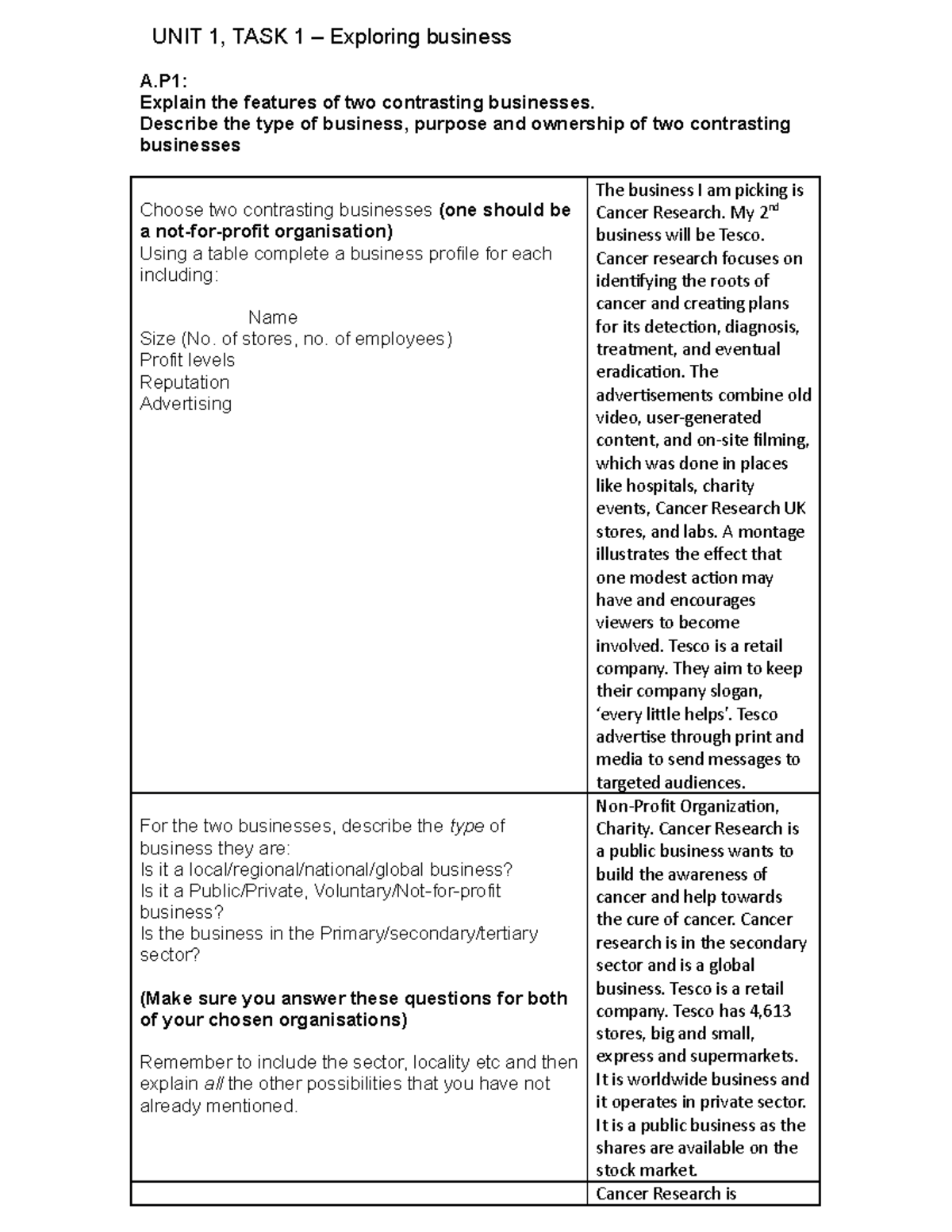 Copy of Task 1 Wyntd - kj. - UNIT 1, TASK 1 – Exploring business A: Explain the features of two ...