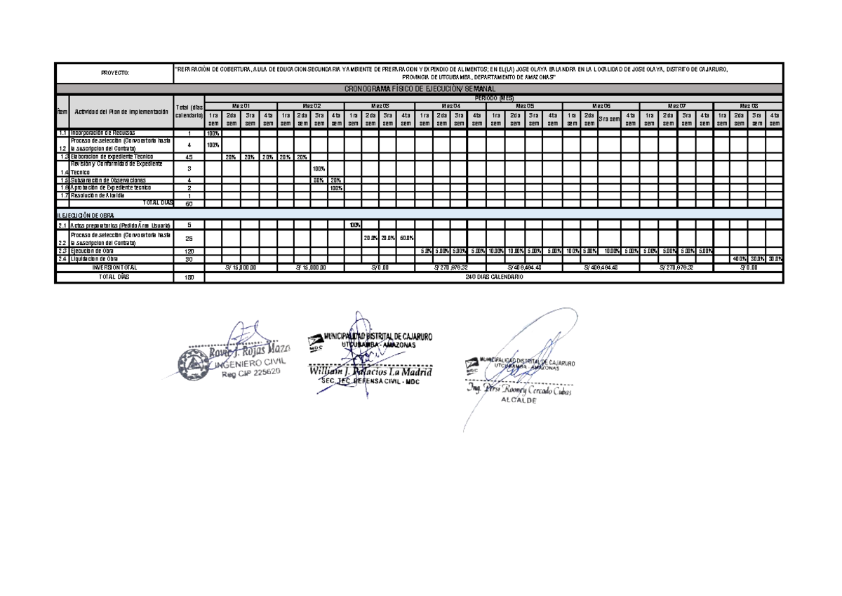 20240508 Exportacion - FGDG - 1 Incorporación de Recursos 1 100% ...