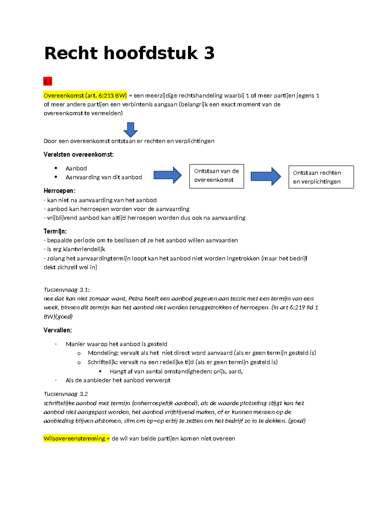 bedrijfsrecht (hoofdstuk 3) - Recht hoofdstuk 3 3. Overeenkomst (art. 6 ...