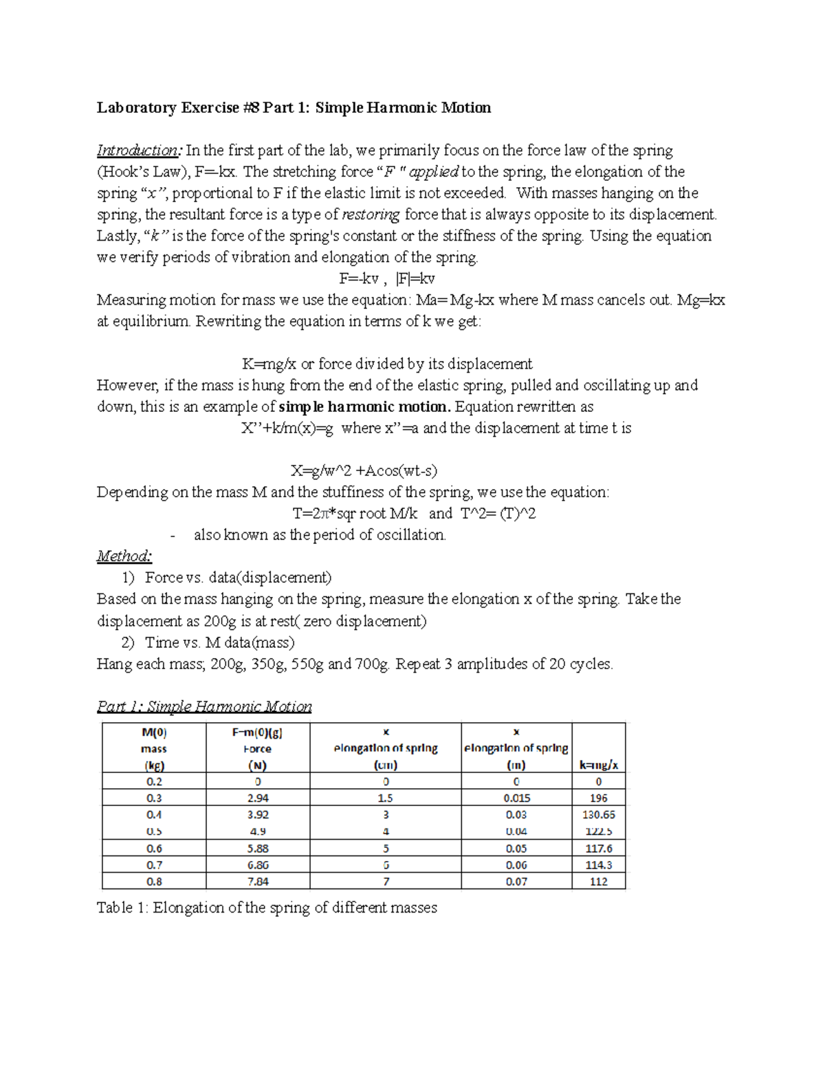 PHYS110 LRPT #8 - Simple Harmonic Motion Lab 8 - Laboratory Exercise #8 ...
