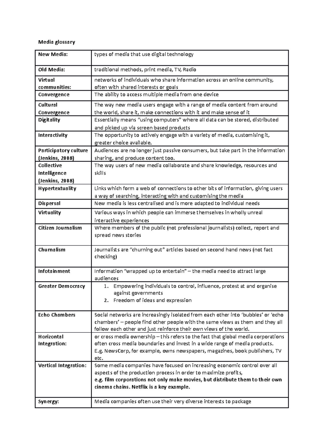 Media Glossary - .... - Media glossary New Media: types of media that ...