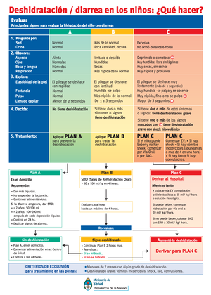 Planta Mapurite - 13. Petiveria alliacea (Mapurite) Nombres Comunes ...
