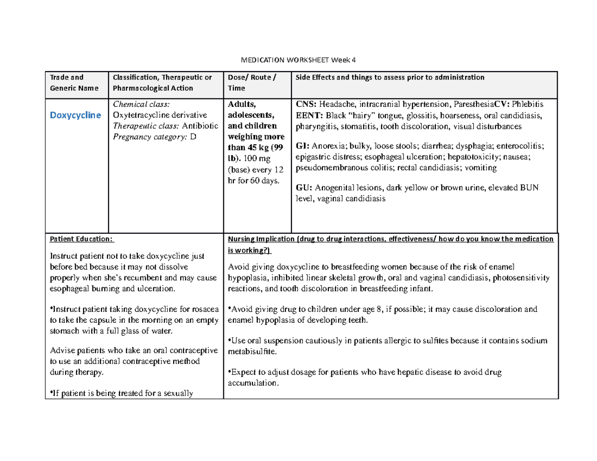 Medication worksheet week 7 - MEDICATION WORKSHEET Week 4 Trade and ...