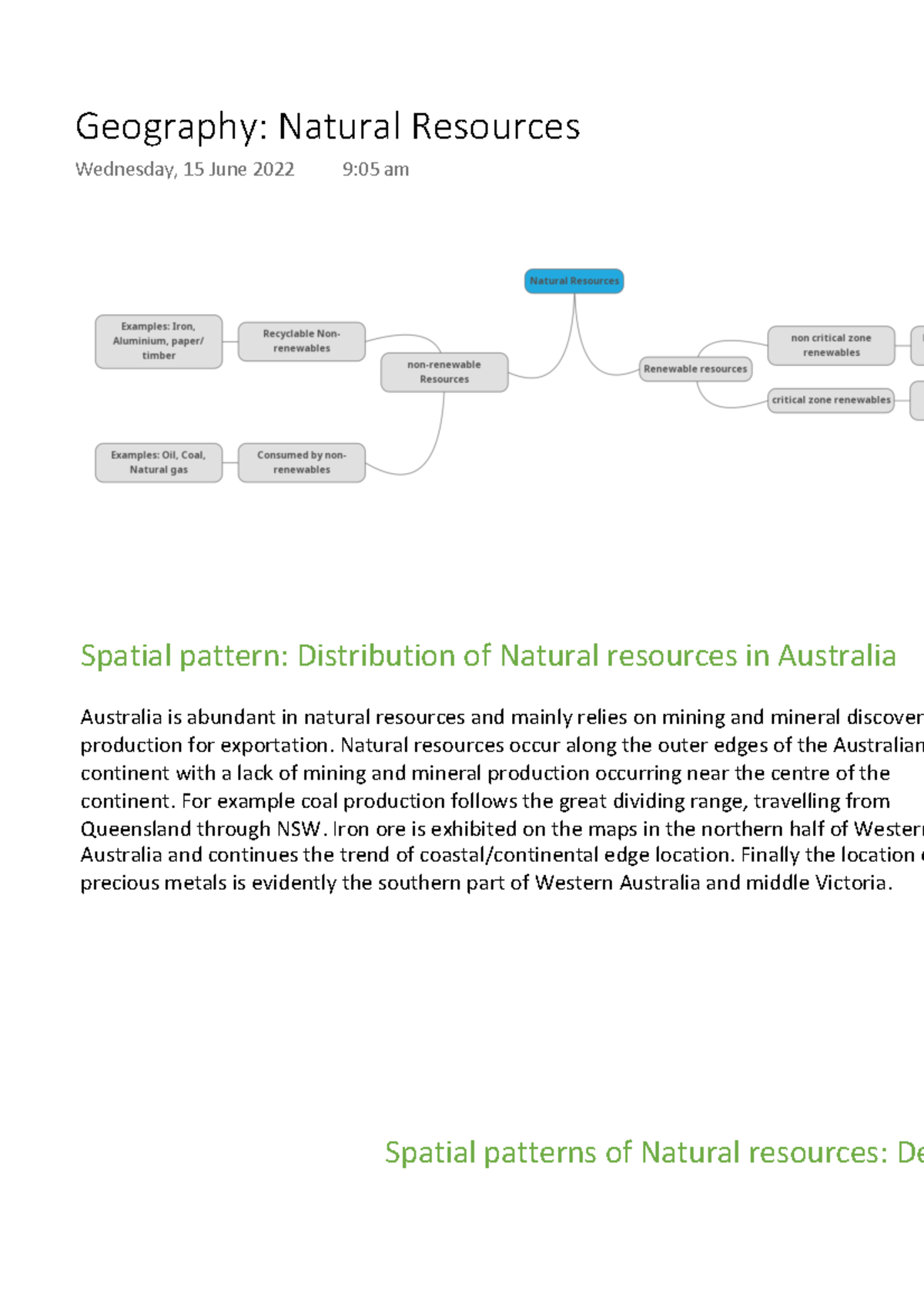 Geography Natural Resources - Spatial pattern: Distribution of Natural ...