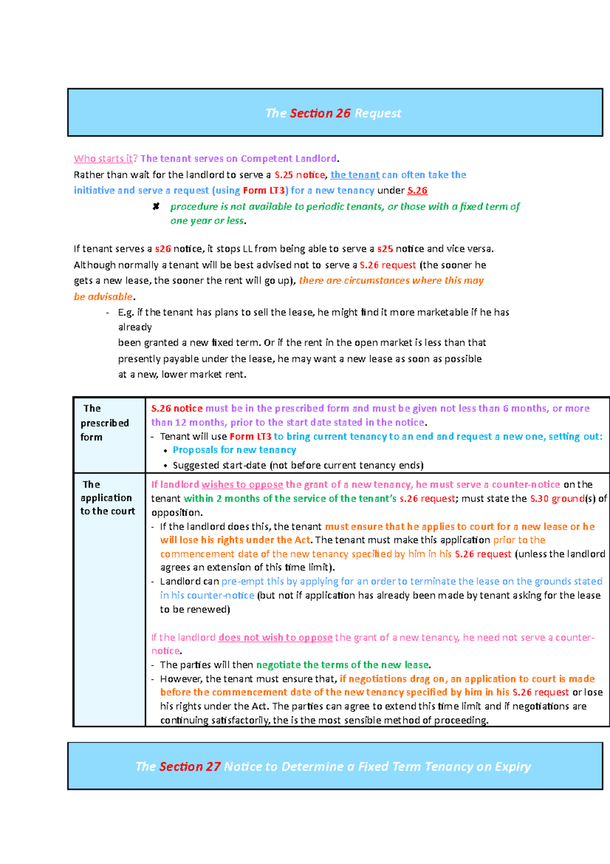 The Section 26 Request- PART 6 W15 - The Section 26 Request Who starts ...