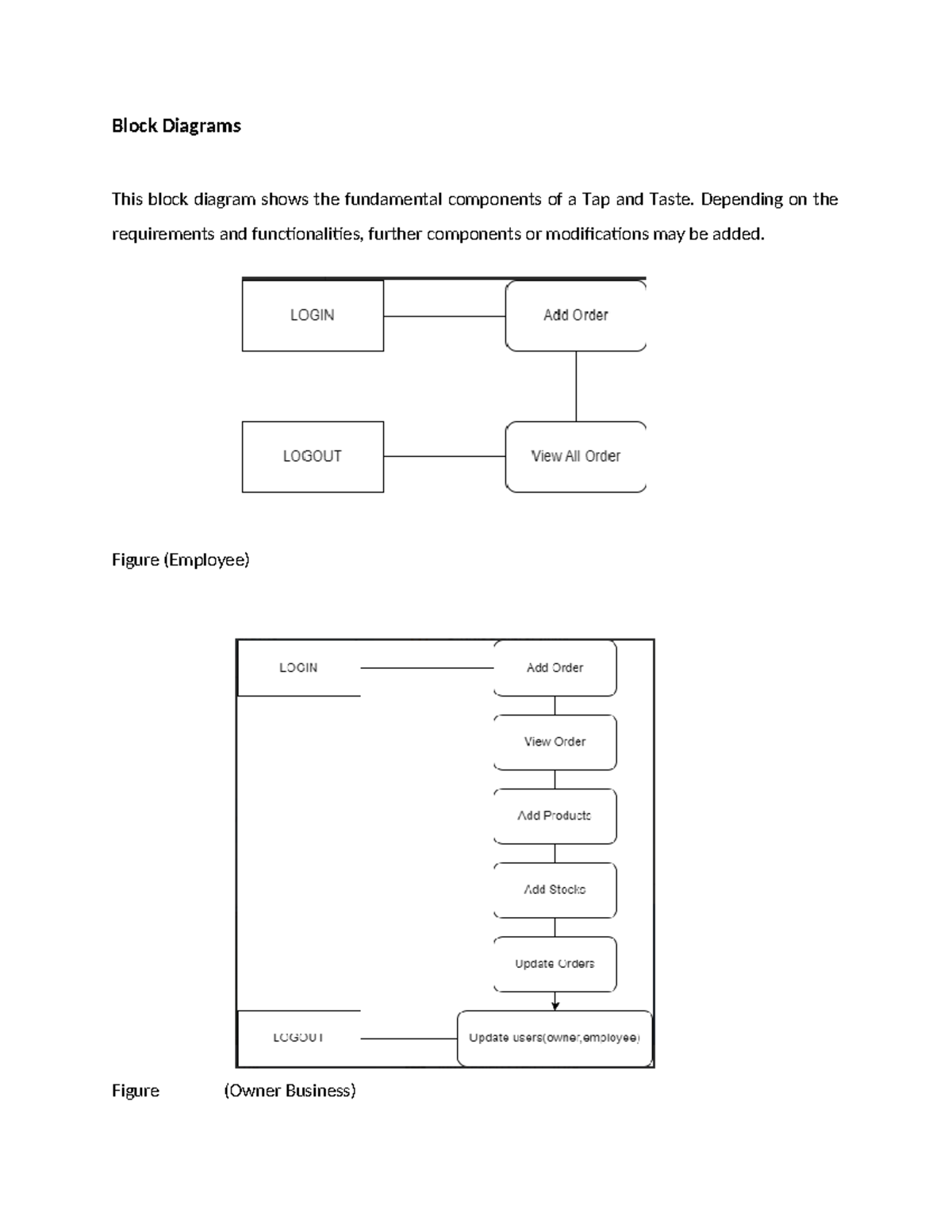 Block Diagrams 2 - Grade 12 STEM - Block Diagrams This block diagram ...